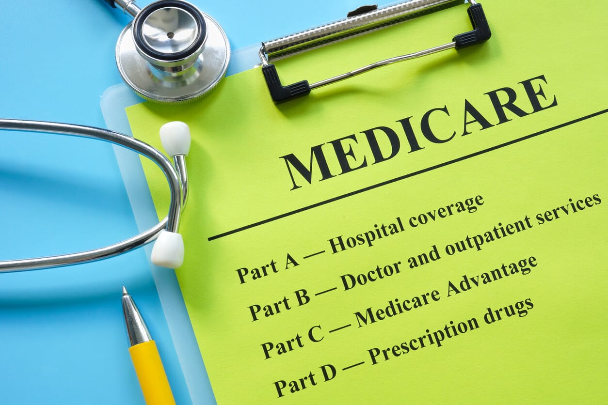 Understanding the Medicare Annual Enrollment Period (AEP): A ...